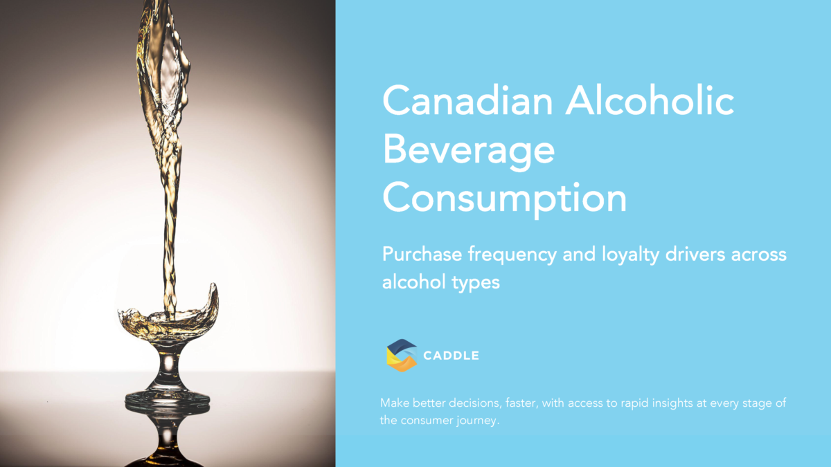 Canadian Alcoholic Beverage Consumption - Caddle